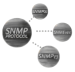Was ist ein SNMP-Port und wie funktioniert er?