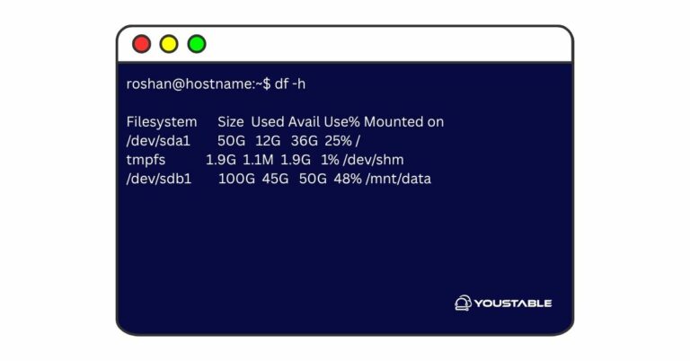 How To Check Disk Space And Files In Linux Simple Commands