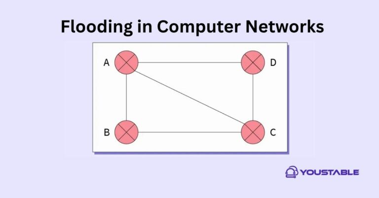 Master Flooding In Computer Networks Key Algorithms Explained