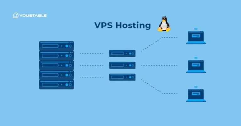 How to Set Up VPS Server 2025: Quick and Easy Guide