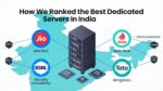 Top 10 Best Dedicated Server in India 2026 - HandPicked List