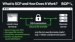 SCP command in linux | Complete User Guide with Examples 2026